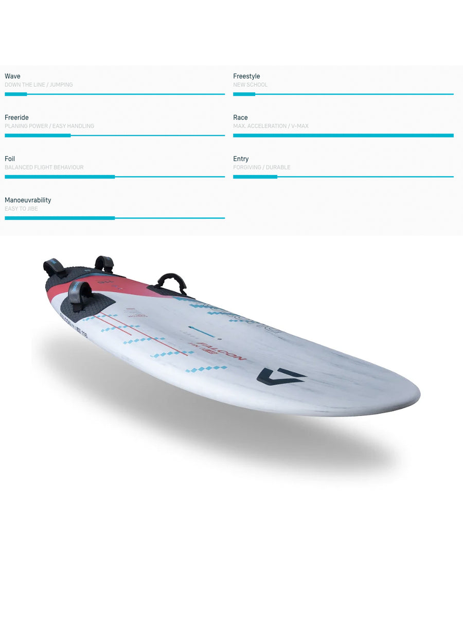 2025 Duotone Falcon Fin D/Lab – Boardwise