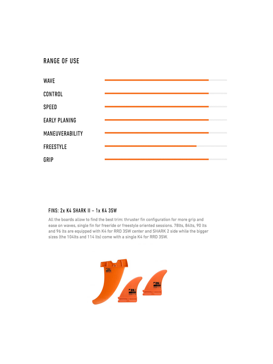 2024 RRD Freestyle Wave LTE Y26 – Boardwise