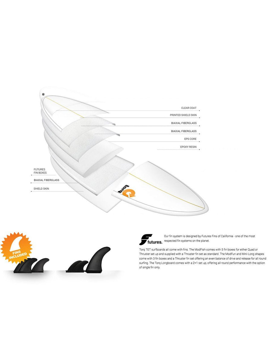 TORQ MOD FUN V+ 7'8" SURFBOARD - VORTEX – Boardwise